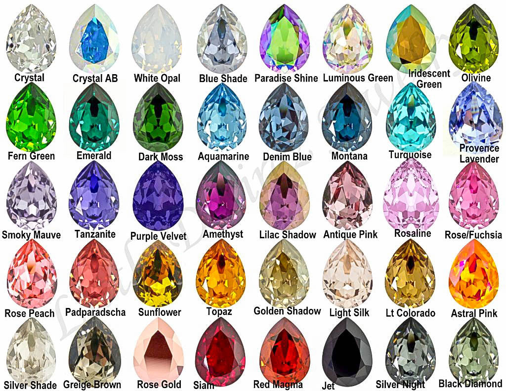 Amethyst Color Chart